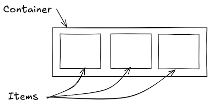 CSS: Cascading Style Sheets
